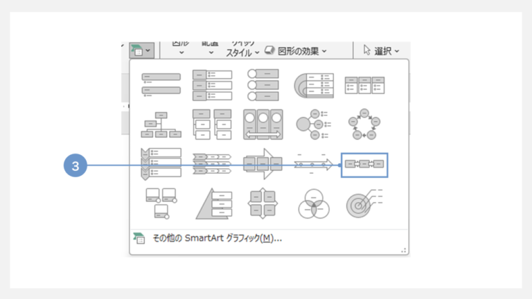 【完全ガイド】SmartArtの使い方とデザインの徹底解説 - Document Studio - ビジネス資料作成支援メディア