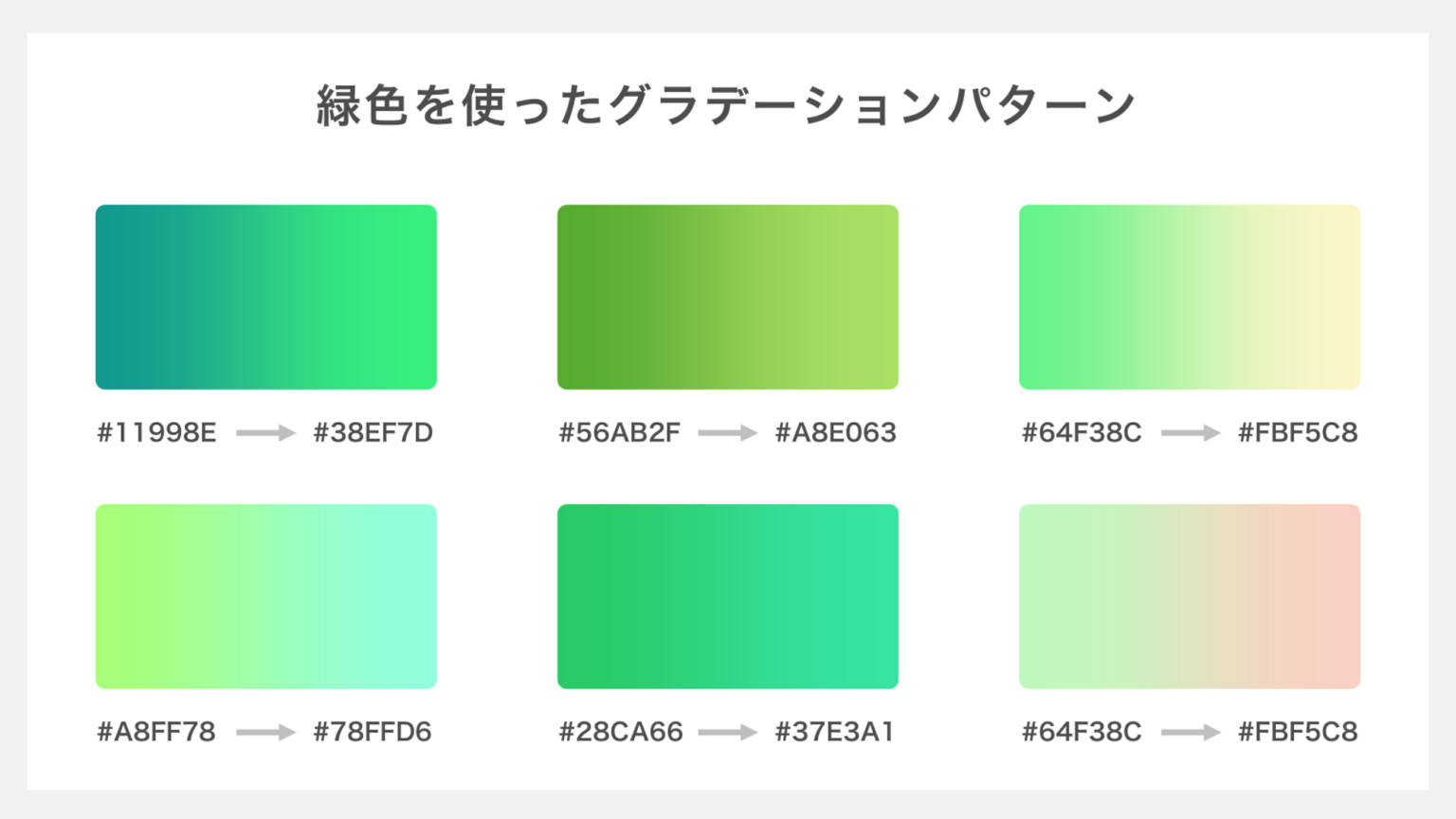 【図解あり】パワーポイントでグラデーションを設定する方法を詳しく解説！配色についても紹介 - Document Studio - ビジネス資料 ...